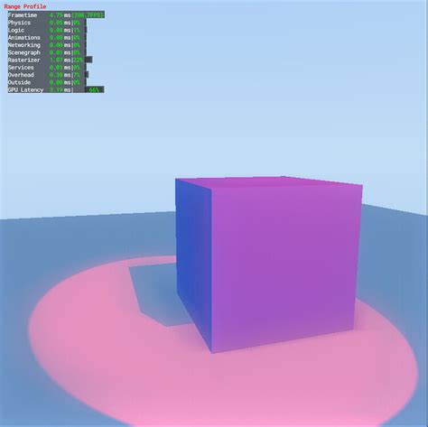 Ssgi 2d Filter Works In Progress And Game Demos Blender Artists Community