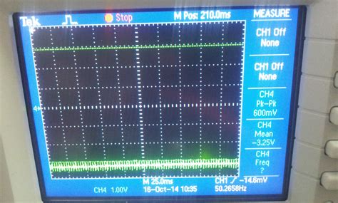 Parameter Identification On Bldcm Pmsm And Acim C2000
