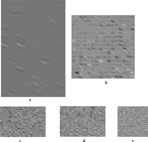 Feature Maps Extracted From Convolution Layers Of Fd Cnn Architecture Download Scientific