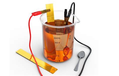 How Do You Make A Gold Plating Solution Goldgenie