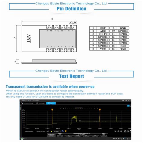 E103 W01 Wifi Esp8266ex 24ghz 100mw Pcb Antenna Iot Uhf Wireless Transceiver Esp8266