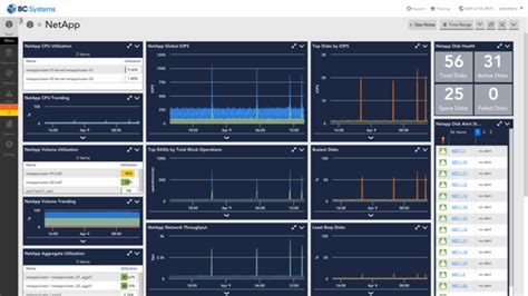 Netapp 101 Key Terms Logicmonitor