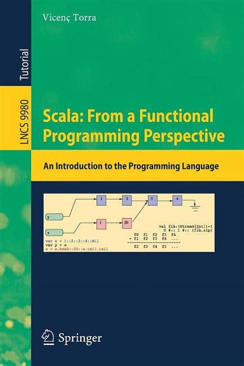 Scala Functional