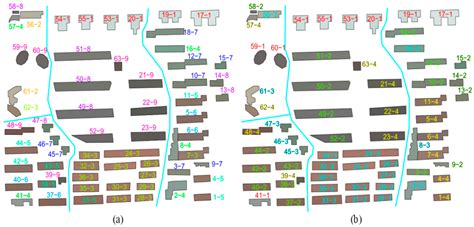 Texture Cognition Based 3d Building Model Generalization