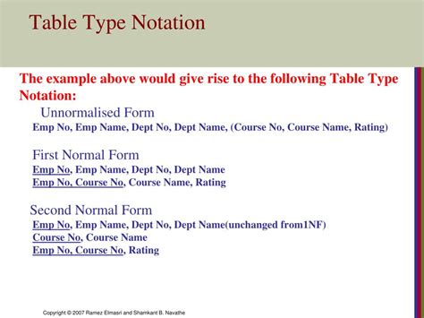 Ppt Chapter 6 Functional Dependencies And Normalization Powerpoint