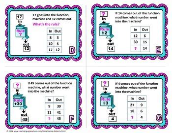 Input Output Function Task Cards By Jamie Roberts TpT
