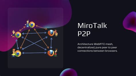 MiroTalk P2P WebRTC Real Time Video Conferences Code Market