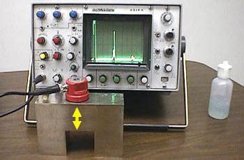 Ultrasonic Testing UT Calculations NDT Inspect NDT Career And Community Portal