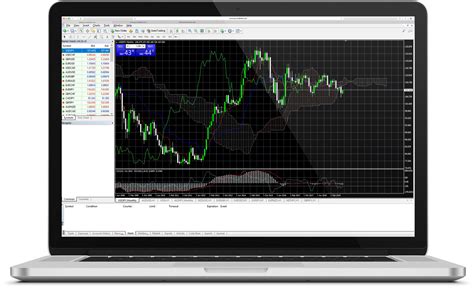 Our Trading Platforms Metatrader 4 Forex Market Alb Prime