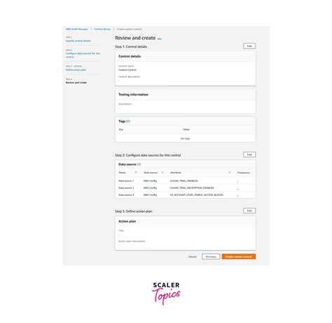 Aws Audit Manager Scaler Topics
