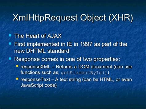Introduction To Ajax