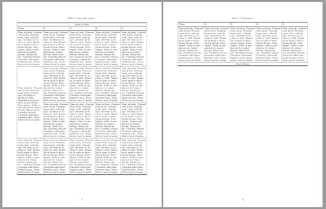 Wrap How To Resize The Longtable In Latex TeX LaTeX Stack Exchange