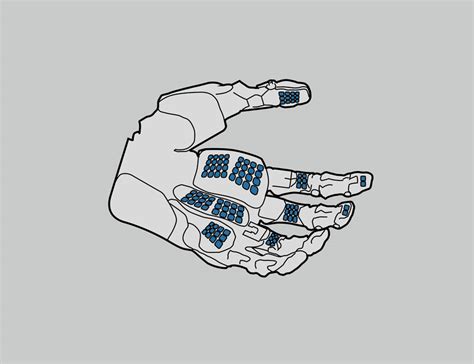 Science Robotics On Twitter A New Viewpoint Presents A Conceptual