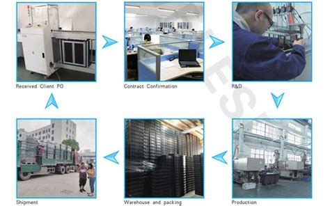 Pcb Magazine SMT PCB ESD Black Magazine Manufacturer CNSMT