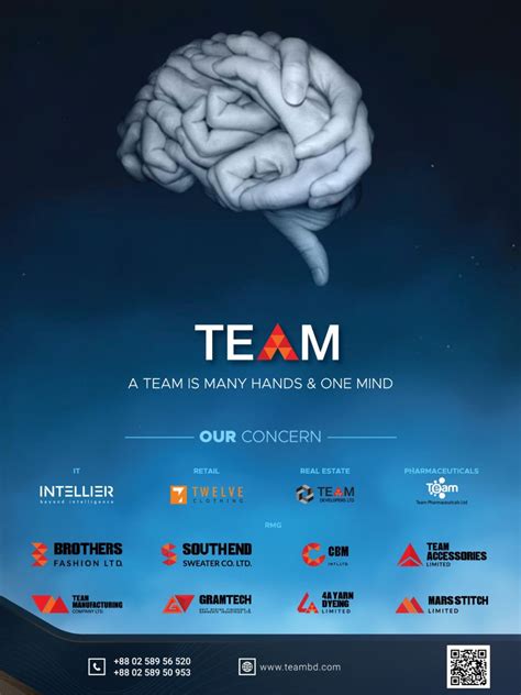 Mohammad Mohi Uddin Khan On Linkedin Our Concerns Team Group