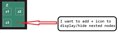 Need Help To Implement Animation For Nested Nodes · Eclipse Glsp