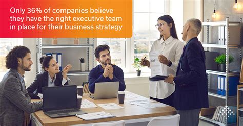 The Predictive Index The Data Driven Solution To Workplace