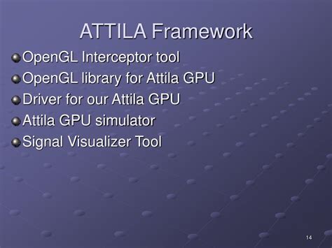 ppt shader performance analysis on a modern gpu architecture