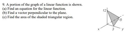 Solved A Portion Of The Graph Of A Linear Function Is Chegg
