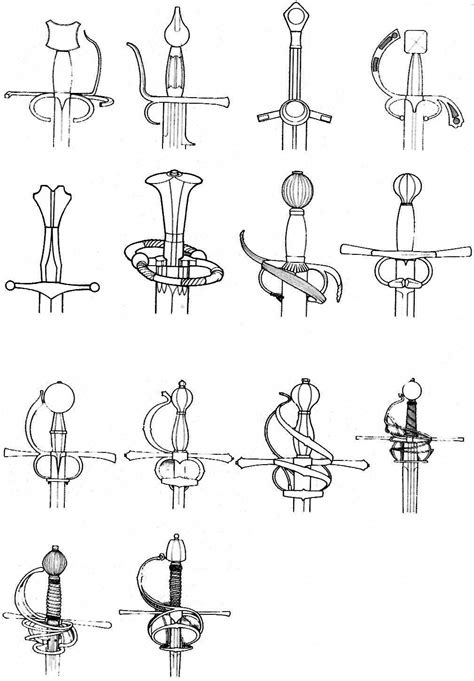 Sword Drawing