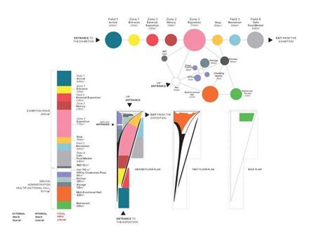 Diagrama De Programa 672×475 Software Architecture Diagram Diagram Architecture