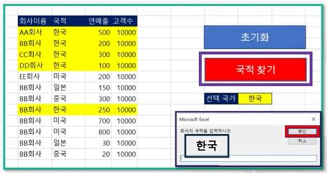 엑셀 Vba 매크로 배우기 인사재고 관리 실무 활용 배우기