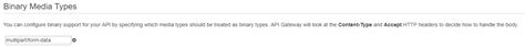 Amazon Web Services Multipart Boundary Not Found Aws Api Gateway Stack Overflow