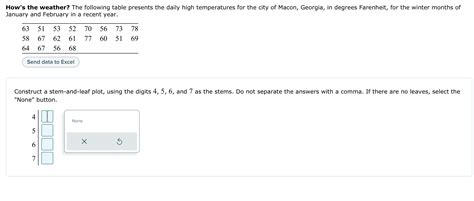 Solved Construct A Stem And Leaf Plot Using The Digits