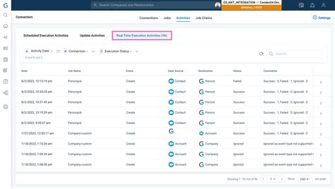 gainsight to salesforce real time sync gainsight inc