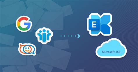 IMAP Migration From Google Workspace To Exchange Or Office 365