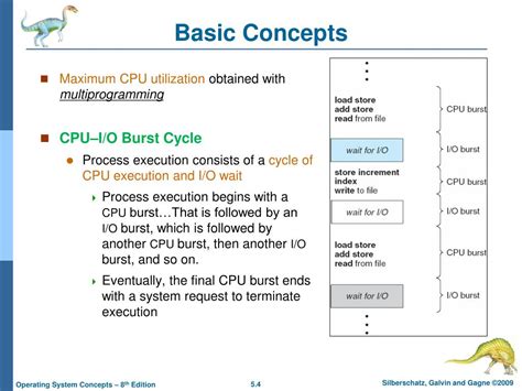 ppt chapter 5 process scheduling powerpoint presentation free