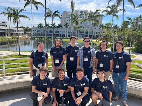 Icpc Programming Teamwork Problemsolving Floridatech Techcommunity Aniket Dhanawade