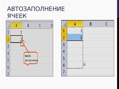 Презентация по теме Основы работы в Ms Excel