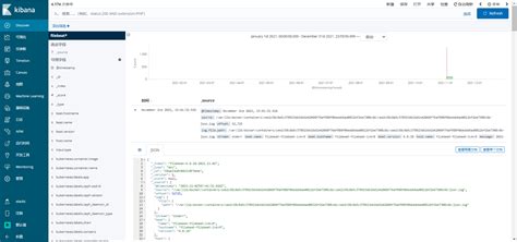 Helm3部署es Kubernetes高可用集群 实践记录4 进击的davis 博客园