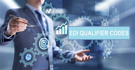 Edi Qualifier Codes Edi Blog