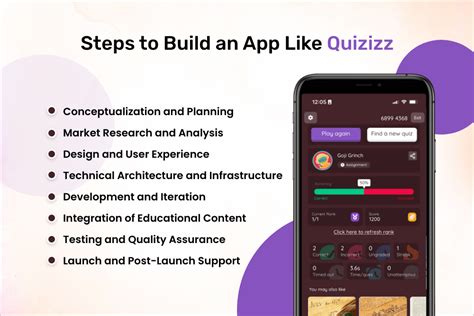 How To Build An App Like Quizizz An Educational App
