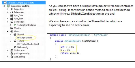 Exception Handling In MVC CodeProject