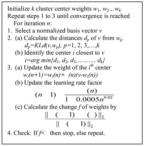the kld based k means clustering algorithm download scientific diagram