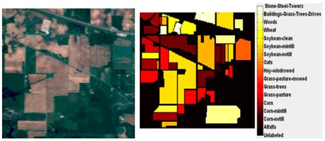 Sf Icnn Spectralfractal Iterative Convolutional Neural Network For