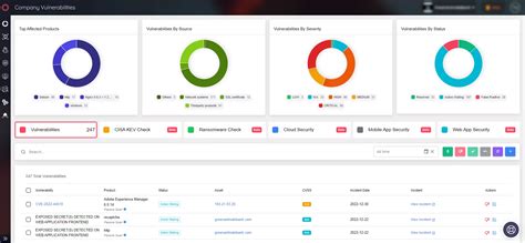Critical Vulnerability In Vm2 Javascript Sandbox Library Exploit Code