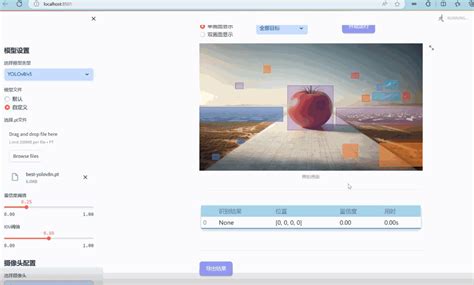 基于深度学习的木材表面缺陷检测系统（网页版 yolov8 v7 v6 v5代码 训练数据集） 逗逗班学python 博客园