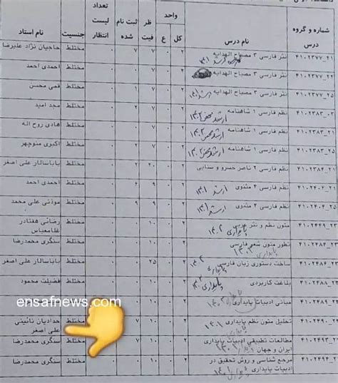 حدادیان، مداح معروف، استاد دانشگاه تهران شد عکس