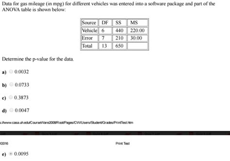 Solved Data For Gas Mileage In Mpg For Different Vehicles Chegg