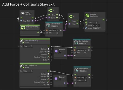 Прыжок вариант 3 Визуальное программирование Unity Visual Scripting Визуальное
