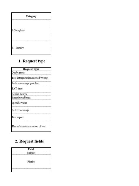 Work Flow Jira Ticket Lab Pdf