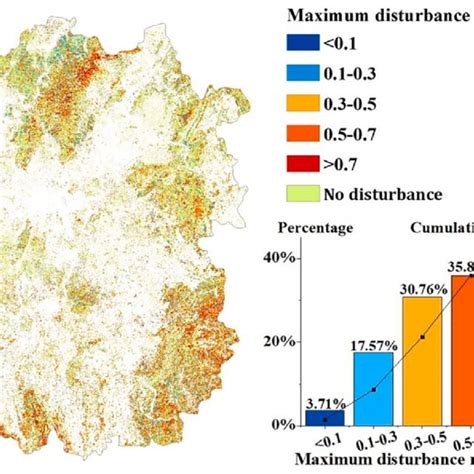 Spatial Distribution Of Forest Maximum Disturbance Magnitude In This Download Scientific