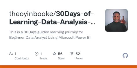 GitHub Theoyinbooke Days Of Learning Data Analysis Using Power BI For Students This Is A