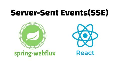 Setup A Cicd Pipeline To Automate React App Deployment On Aws Ec2 By Oshan Fernando The