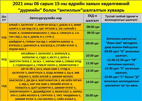 2021 ОНЫ 06 Р САРЫН 15 НИЙ ЦЕГ ын Бүртгэл хяналтын төв