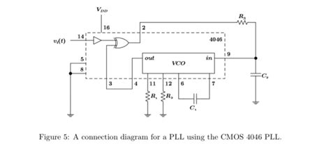 Frequency Multiplier Circuit Diagram Wiring Diagram